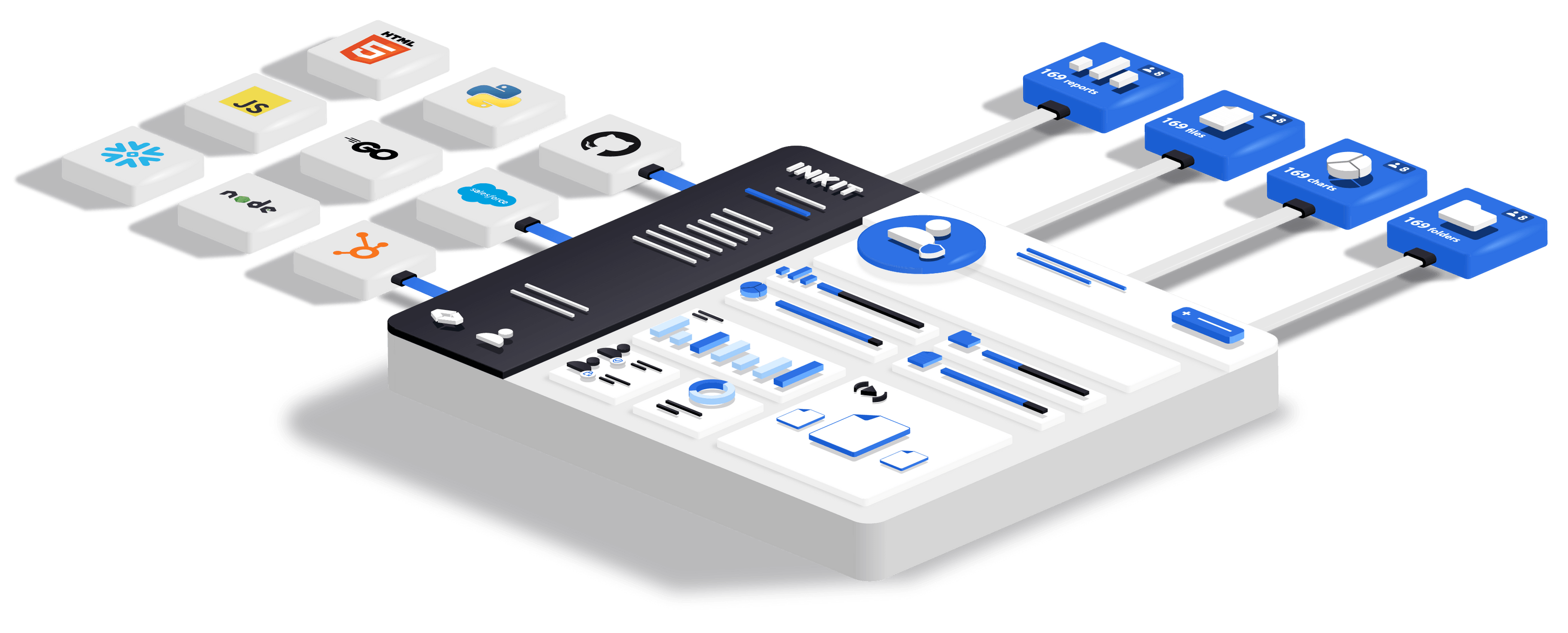 Inkit | Document Generation Platform (DGP)
